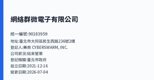 網絡群微電子有限公司的照片-統編 90183959(臺北市) 公司登記資料與營業項目詳細圖表