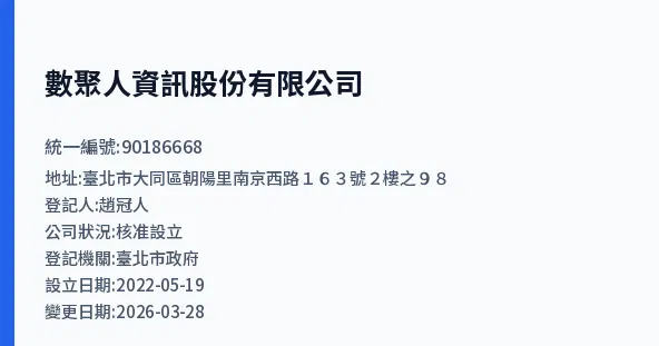 數聚人資訊股份有限公司的照片-統編 90186668(臺北市) 公司登記資料與營業項目詳細圖表