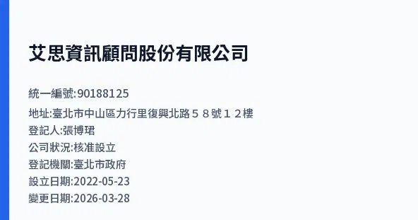 艾思資訊顧問股份有限公司的照片-統編 90188125(臺北市) 公司登記資料與營業項目詳細圖表