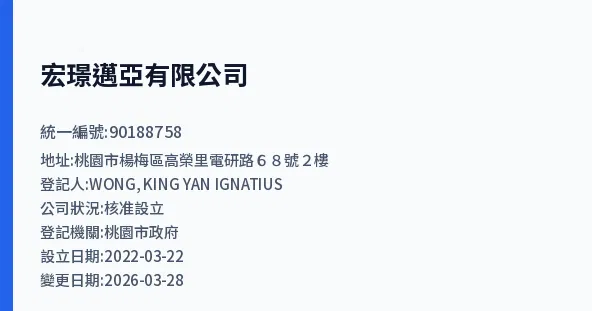 宏璟邁亞有限公司的照片-統編 90188758(桃園市) 公司登記資料與營業項目詳細圖表