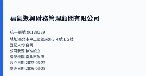 福氣聚興財務管理顧問有限公司的照片-統編 90189139(臺北市) 公司登記資料與營業項目詳細圖表