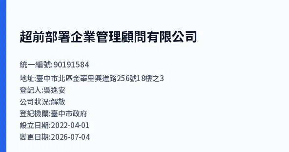超前部署企業管理顧問有限公司的照片-統編 90191584(臺中市) 公司登記資料與營業項目詳細圖表