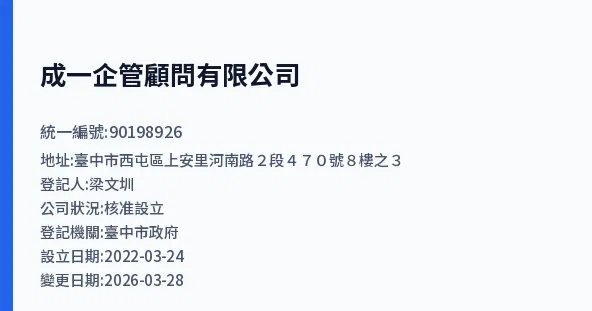 成一企管顧問有限公司的照片-統編 90198926(臺中市) 公司登記資料與營業項目詳細圖表