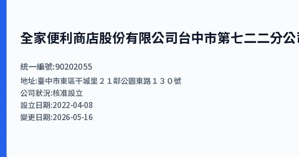 全家便利商店股份有限公司台中市第七二二分公司的照片-統編 90202055(臺中市) 公司登記資料與營業項目詳細圖表