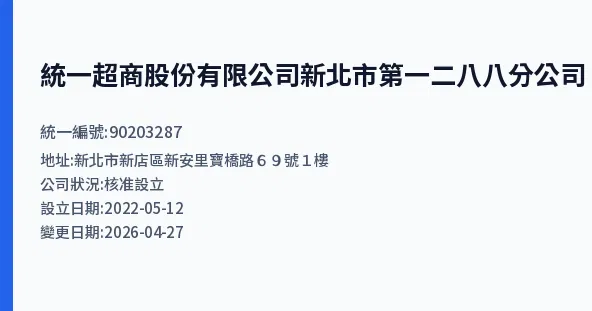 統一超商股份有限公司新北市第一二八八分公司的照片-統編 90203287(新北市) 公司登記資料與營業項目詳細圖表