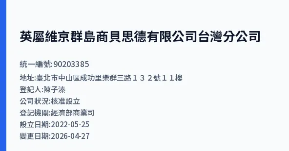 英屬維京群島商貝思德有限公司台灣分公司的照片-統編 90203385(臺北市) 公司登記資料與營業項目詳細圖表