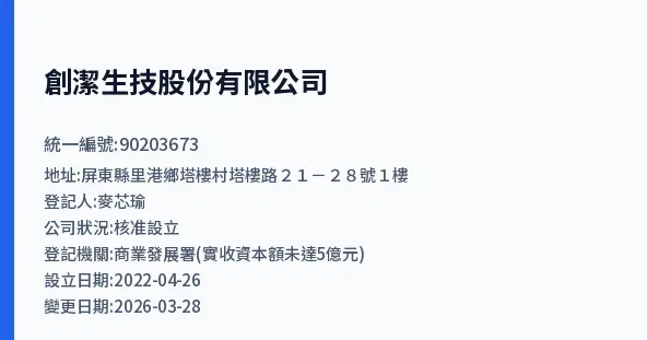 創潔生技股份有限公司的照片-統編 90203673(屏東縣) 公司登記資料與營業項目詳細圖表