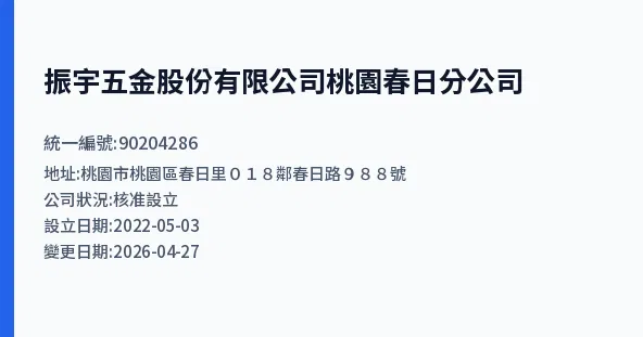 振宇五金股份有限公司桃園春日分公司的照片-統編 90204286(桃園市) 公司登記資料與營業項目詳細圖表