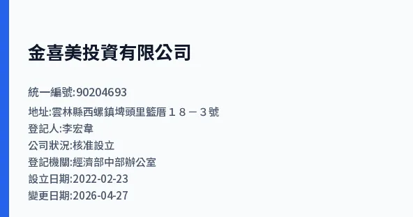 金喜美投資有限公司的照片-統編 90204693(雲林縣) 公司登記資料與營業項目詳細圖表