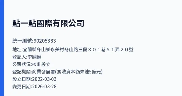 點一點國際有限公司的照片-統編 90205383(宜蘭縣) 公司登記資料與營業項目詳細圖表