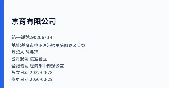 京育有限公司的照片-統編 90206714(基隆市) 公司登記資料與營業項目詳細圖表