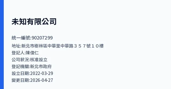 未知有限公司的照片-統編 90207299(新北市) 公司登記資料與營業項目詳細圖表