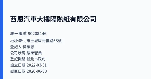 西恩汽車大樓隔熱紙有限公司的照片-統編 90208446(新北市) 公司登記資料與營業項目詳細圖表