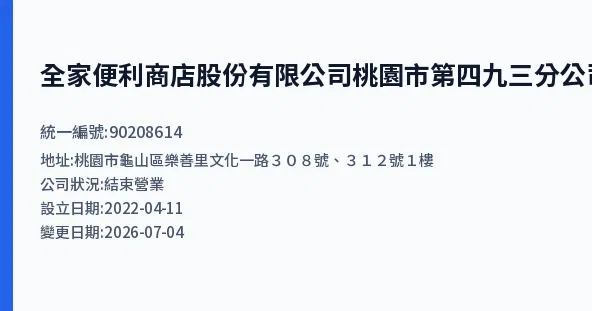 全家便利商店股份有限公司桃園市第四九三分公司的照片-統編 90208614(桃園市) 公司登記資料與營業項目詳細圖表