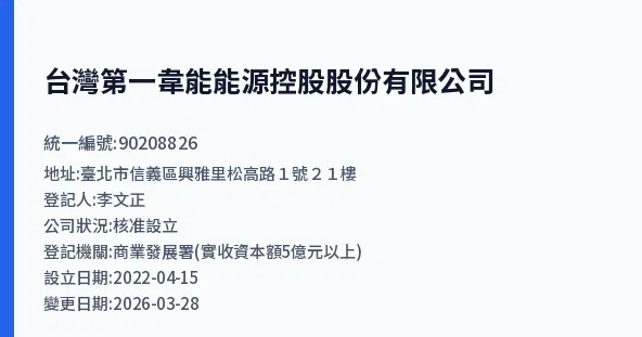 台灣第一韋能能源控股股份有限公司的照片-統編 90208826(臺北市) 公司登記資料與營業項目詳細圖表