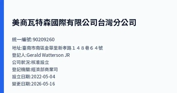 美商瓦特森國際有限公司台灣分公司的照片-統編 90209260(臺南市) 公司登記資料與營業項目詳細圖表