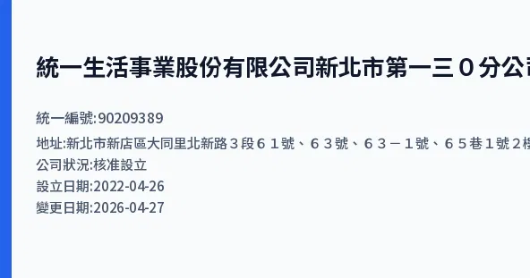統一生活事業股份有限公司新北市第一三0分公司的照片-統編 90209389(新北市) 公司登記資料與營業項目詳細圖表