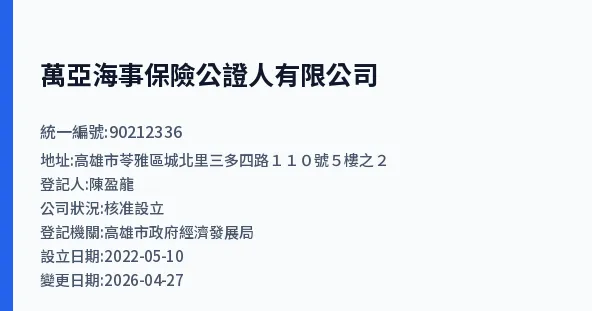 萬亞海事保險公證人有限公司的照片-統編 90212336(高雄市) 公司登記資料與營業項目詳細圖表