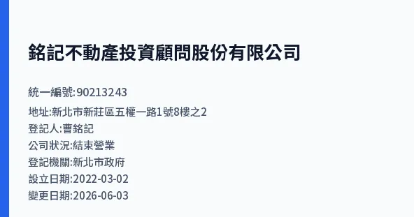銘記不動產投資顧問股份有限公司的照片-統編 90213243(新北市) 公司登記資料與營業項目詳細圖表