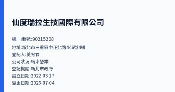 仙度瑞拉生技國際有限公司的照片-統編 90215208(新北市) 公司登記資料與營業項目詳細圖表