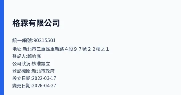格霖有限公司的照片-統編 90215501(新北市) 公司登記資料與營業項目詳細圖表
