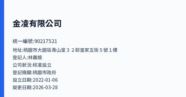 金凌有限公司的照片-統編 90217521(桃園市) 公司登記資料與營業項目詳細圖表