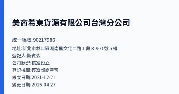 美商希東貨源有限公司台灣分公司的照片-統編 90217986(新北市) 公司登記資料與營業項目詳細圖表