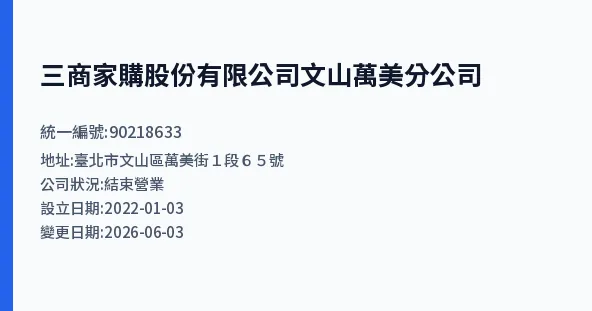 三商家購股份有限公司文山萬美分公司的照片-統編 90218633(臺北市) 公司登記資料與營業項目詳細圖表