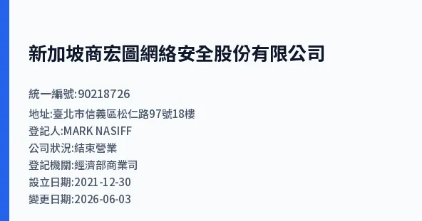 新加坡商宏圖網絡安全股份有限公司的照片-統編 90218726(臺北市) 公司登記資料與營業項目詳細圖表