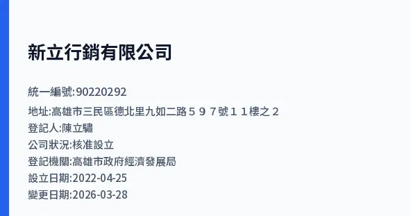 新立行銷有限公司的照片-統編 90220292(高雄市) 公司登記資料與營業項目詳細圖表