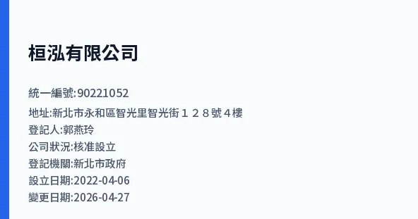 桓泓有限公司的照片-統編 90221052(新北市) 公司登記資料與營業項目詳細圖表