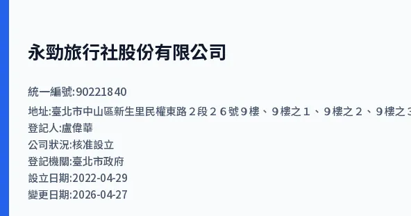 永勁旅行社股份有限公司的照片-統編 90221840(臺北市) 公司登記資料與營業項目詳細圖表