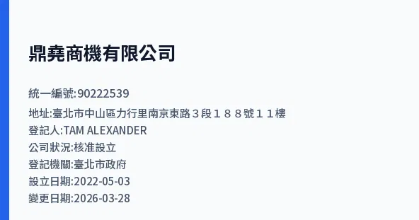 鼎堯商機有限公司的照片-統編 90222539(臺北市) 公司登記資料與營業項目詳細圖表