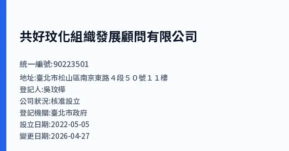 共好玟化組織發展顧問有限公司的照片-統編 90223501(臺北市) 公司登記資料與營業項目詳細圖表