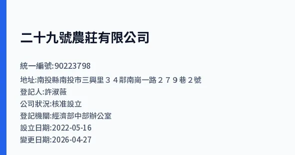 二十九號農莊有限公司的照片-統編 90223798(南投縣) 公司登記資料與營業項目詳細圖表