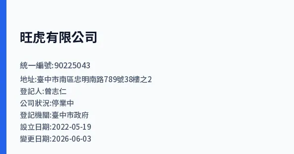 旺虎有限公司的照片-統編 90225043(臺中市) 公司登記資料與營業項目詳細圖表