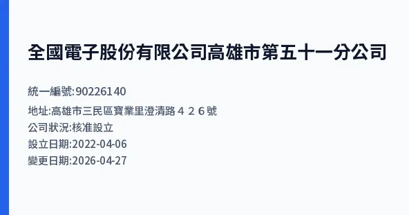 全國電子股份有限公司高雄市第五十一分公司的照片-統編 90226140(高雄市) 公司登記資料與營業項目詳細圖表