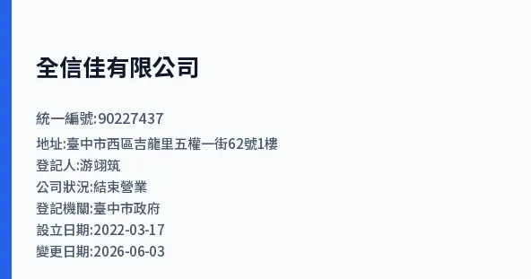 全信佳有限公司的照片-統編 90227437(臺中市) 公司登記資料與營業項目詳細圖表