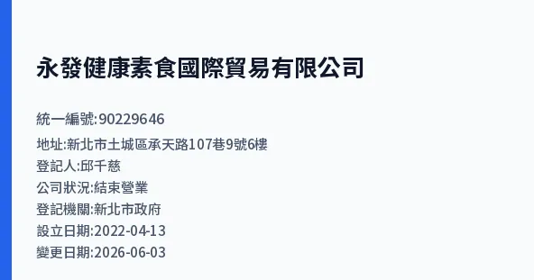 永發健康素食國際貿易有限公司的照片-統編 90229646(新北市) 公司登記資料與營業項目詳細圖表
