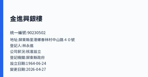 金進興銀樓的照片-統編 90230502(屏東縣) 公司登記資料與營業項目詳細圖表