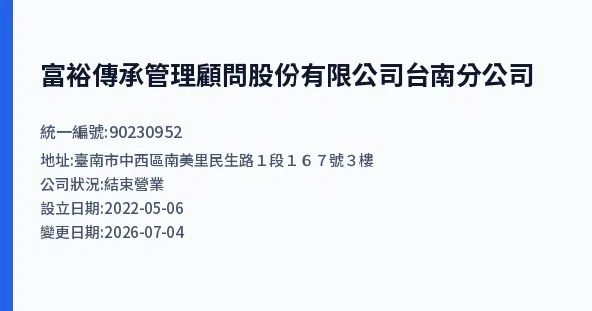富裕傳承管理顧問股份有限公司台南分公司的照片-統編 90230952(臺南市) 公司登記資料與營業項目詳細圖表