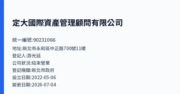 定大國際資產管理顧問有限公司的照片-統編 90231066(新北市) 公司登記資料與營業項目詳細圖表