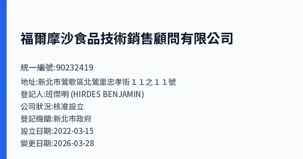 福爾摩沙食品技術銷售顧問有限公司的照片-統編 90232419(新北市) 公司登記資料與營業項目詳細圖表