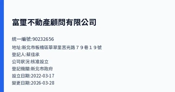 富璽不動產顧問有限公司的照片-統編 90232656(新北市) 公司登記資料與營業項目詳細圖表