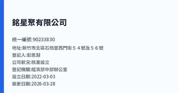 銘星聚有限公司的照片-統編 90233830(新竹市) 公司登記資料與營業項目詳細圖表