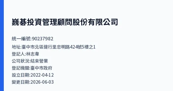 巍碁投資管理顧問股份有限公司的照片-統編 90237982(臺中市) 公司登記資料與營業項目詳細圖表