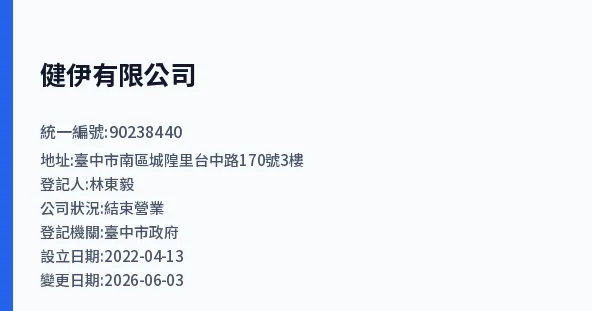 健伊有限公司的照片-統編 90238440(臺中市) 公司登記資料與營業項目詳細圖表