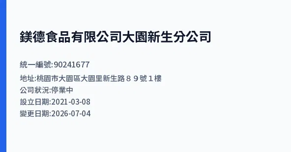 鎂德食品有限公司大園新生分公司的照片-統編 90241677(桃園市) 公司登記資料與營業項目詳細圖表