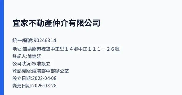 宜家不動產仲介有限公司的照片-統編 90246814(苗栗縣) 公司登記資料與營業項目詳細圖表