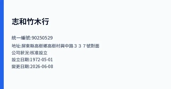 志和竹木行的照片-統編 90250529(屏東縣) 公司登記資料與營業項目詳細圖表